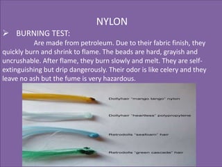Identification of fibers | PPTX