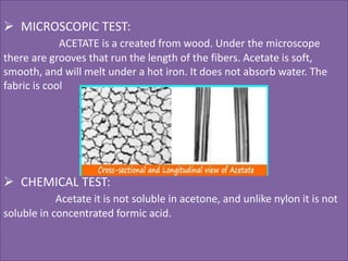 Identification of fibers | PPTX