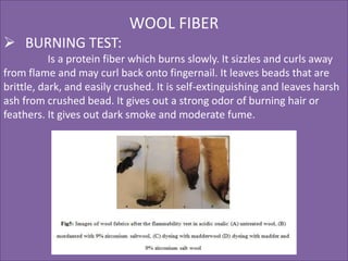 Identification of fibers | PPTX