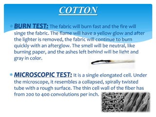Identification of fibers | PPTX