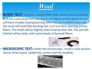 Identification of fibers | PPTX
