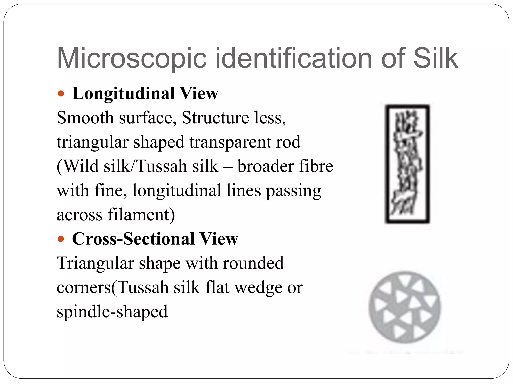 IDENTIFICATION OF FIBRES.ppt