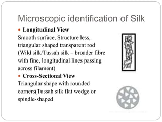 IDENTIFICATION OF FIBRES.ppt