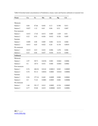 Identification of heavy metals contamination by multivariate statistical analysis methods in ...