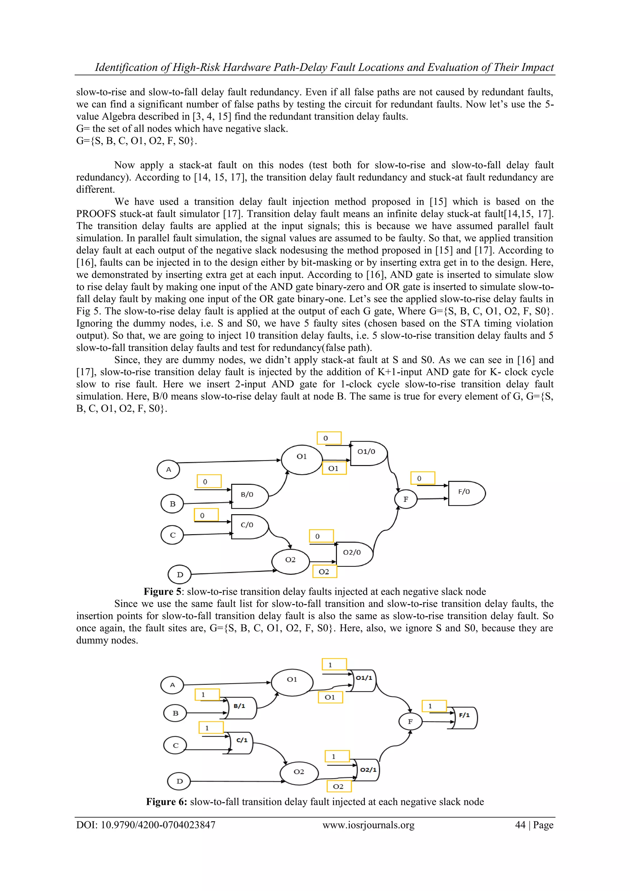 Identification of high risk hardware path delay fault locations and evaluation of thier impact | PDF