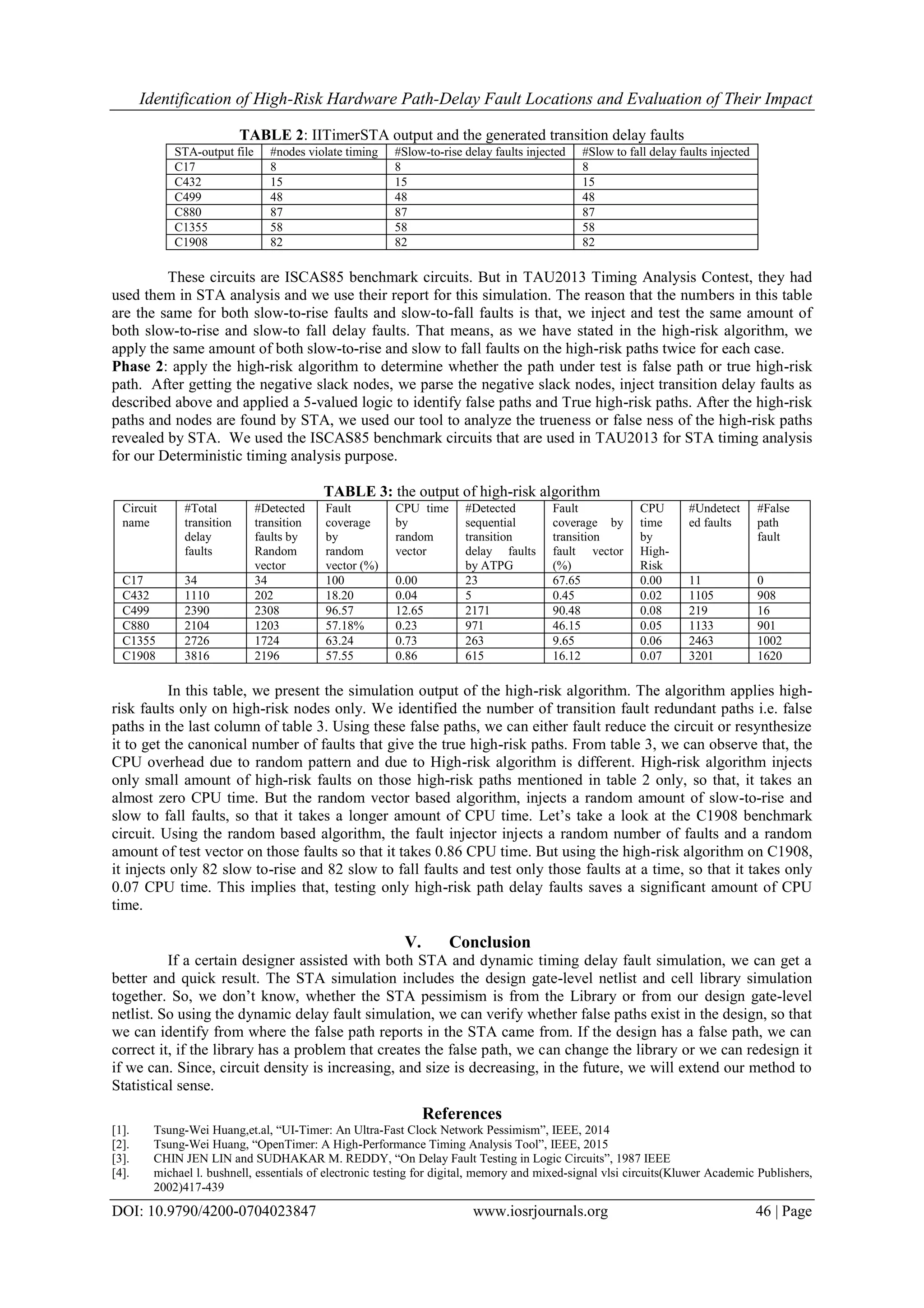 Identification Of High Risk Hardware Path Delay Fault Locations And