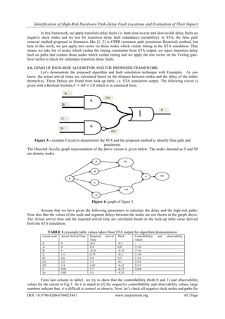 Identification of high risk hardware path delay fault locations and evaluation of thier impact | PDF