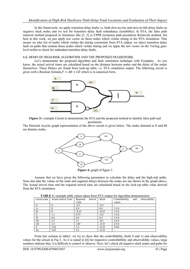 Identification Of High Risk Hardware Path Delay Fault Locations And