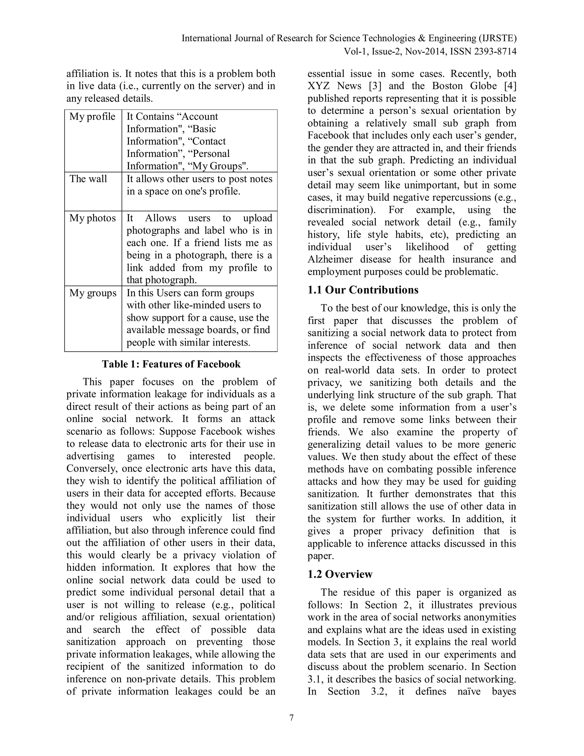 Identification Of Inference Attacks On Private Information From Social