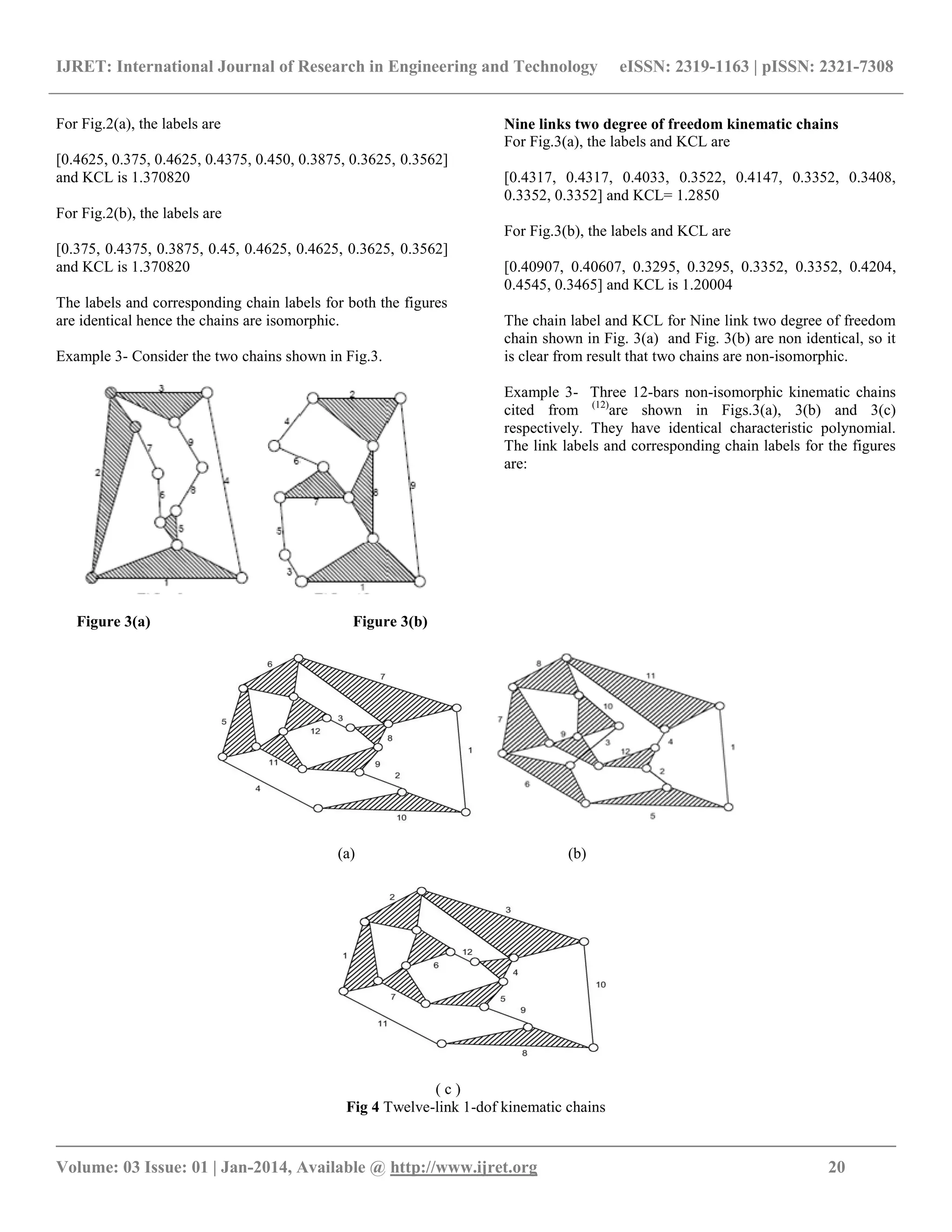 Identification of isomorphism and detection of distinct mechanism of kinematic chains using ...