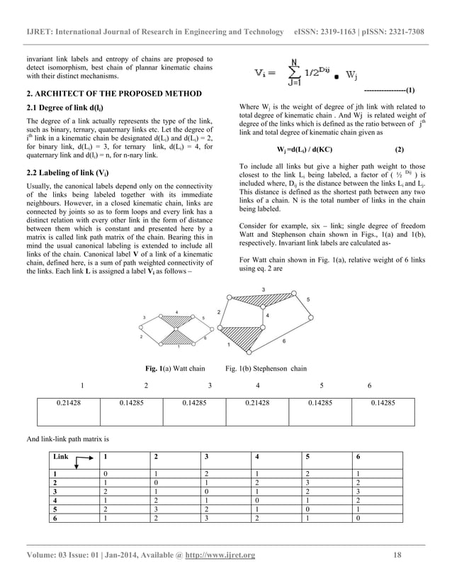 Identification of isomorphism and detection of distinct mechanism of ...