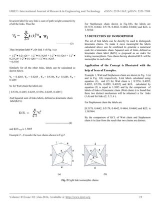 Identification of isomorphism and detection of distinct mechanism of kinematic chains using ...