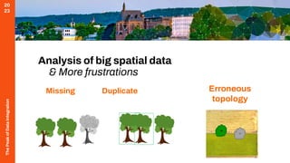Identification of landscape features eligible for EU subsidy - Analysis ...