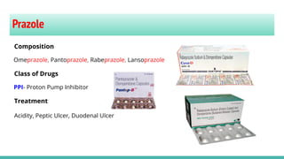 Identification of Medicine with there use.pdf