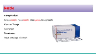Identification of Medicine with there use.pdf