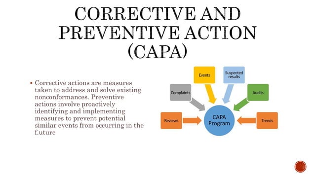 IDENTIFICATION OF METHOD TO ENVESTIGATE NON- CONFORMITIES.pptx