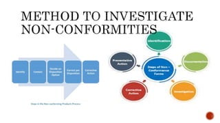 IDENTIFICATION OF METHOD TO ENVESTIGATE NON- CONFORMITIES.pptx