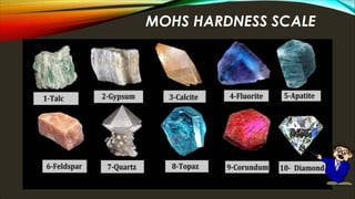Identification of minerals.pdf