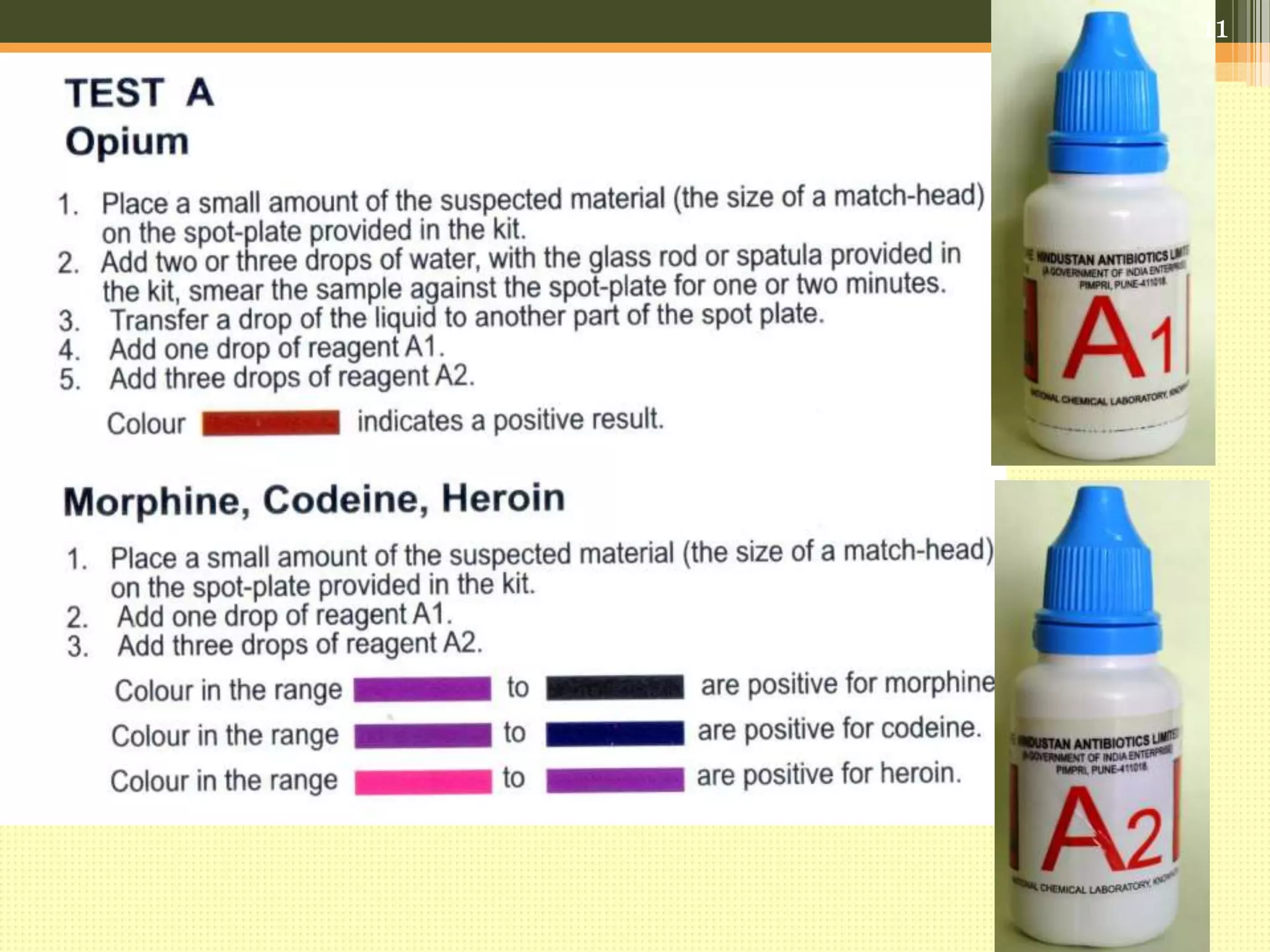 Identification of Narcotic Drug & Psychotropic Substances. Use of ...