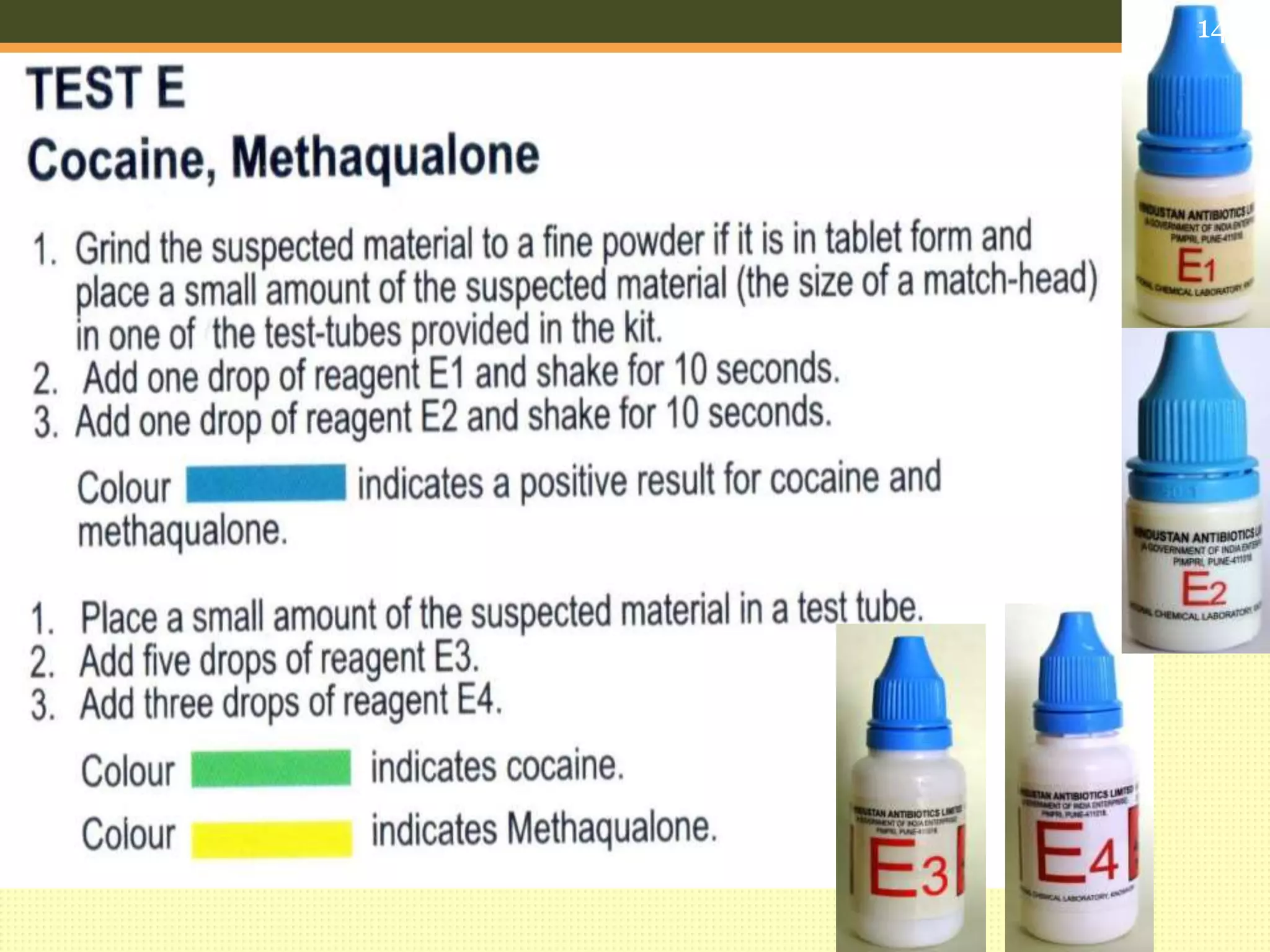Identification of Narcotic Drug & Psychotropic Substances. Use of ...