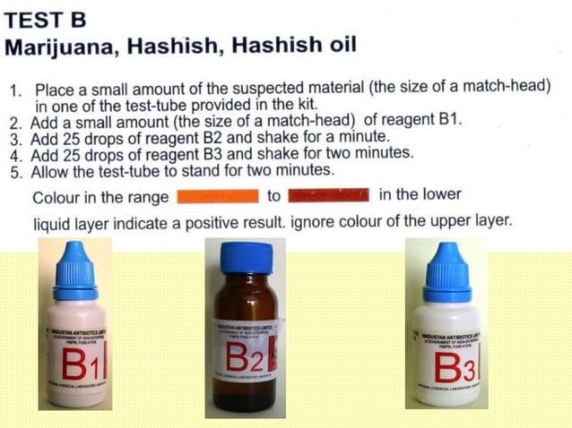 Identification of Narcotic Drug & Psychotropic Substances. Use of ...