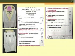 Identification of Narcotic Drug & Psychotropic Substances. Use of ...