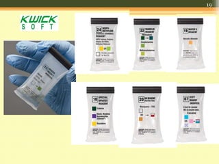 Identification of Narcotic Drug & Psychotropic Substances. Use of ...