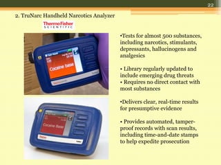 Identification of Narcotic Drug & Psychotropic Substances. Use of ...
