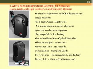 Identification of Narcotic Drug & Psychotropic Substances. Use of ...