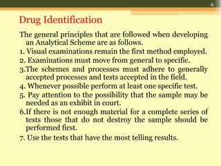Identification of Narcotic Drug & Psychotropic Substances. Use of ...