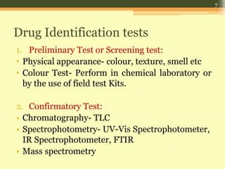 Identification of Narcotic Drug & Psychotropic Substances. Use of ...