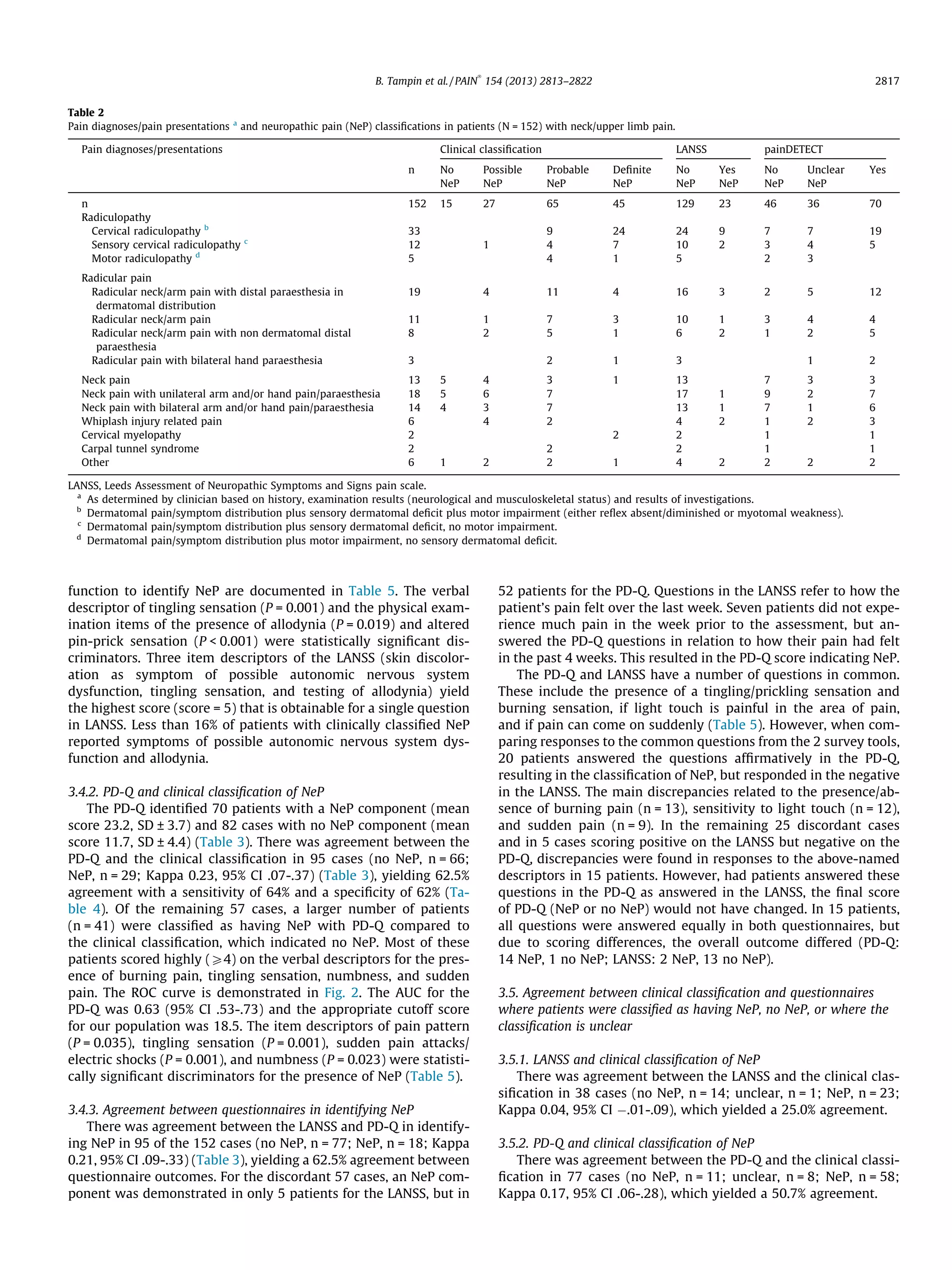 Identification of neuropathic pain in patients with neck upper limb ...