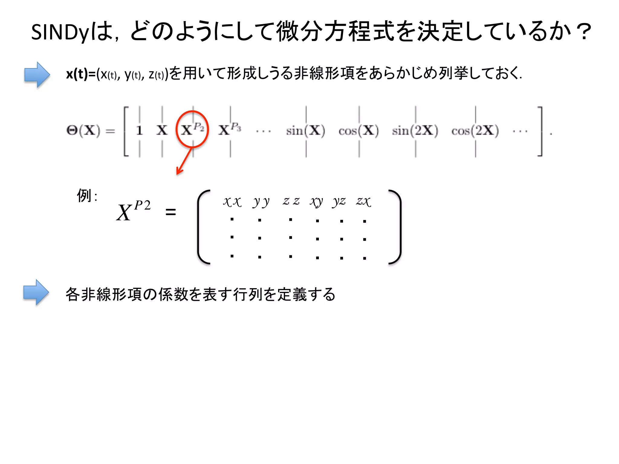Discovering_govering_equations_from_data_by_sparse_identification_of ...