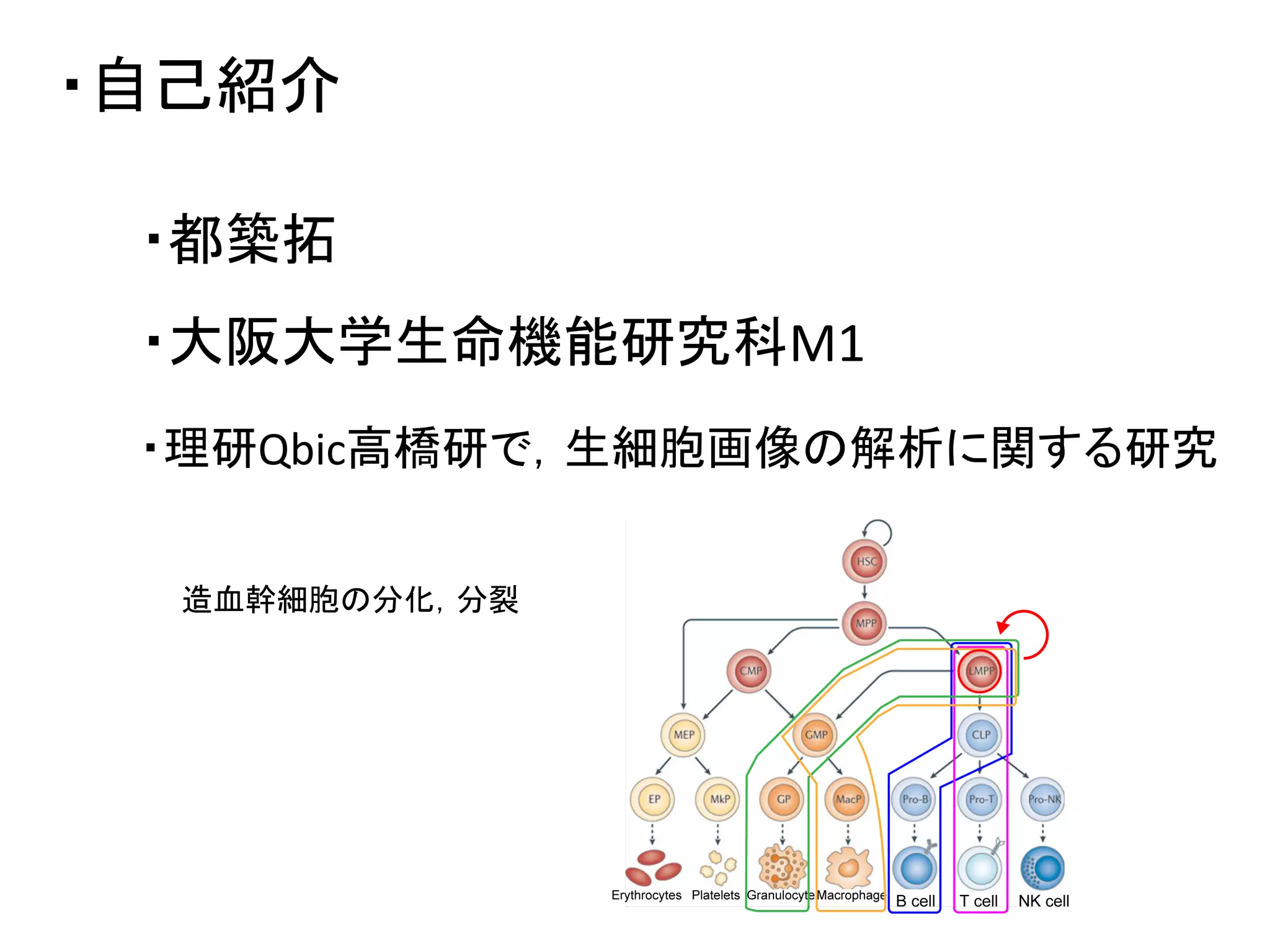 Discovering Govering Equations From Data By Sparse Identification Of Nonlinear Dynamical Systems