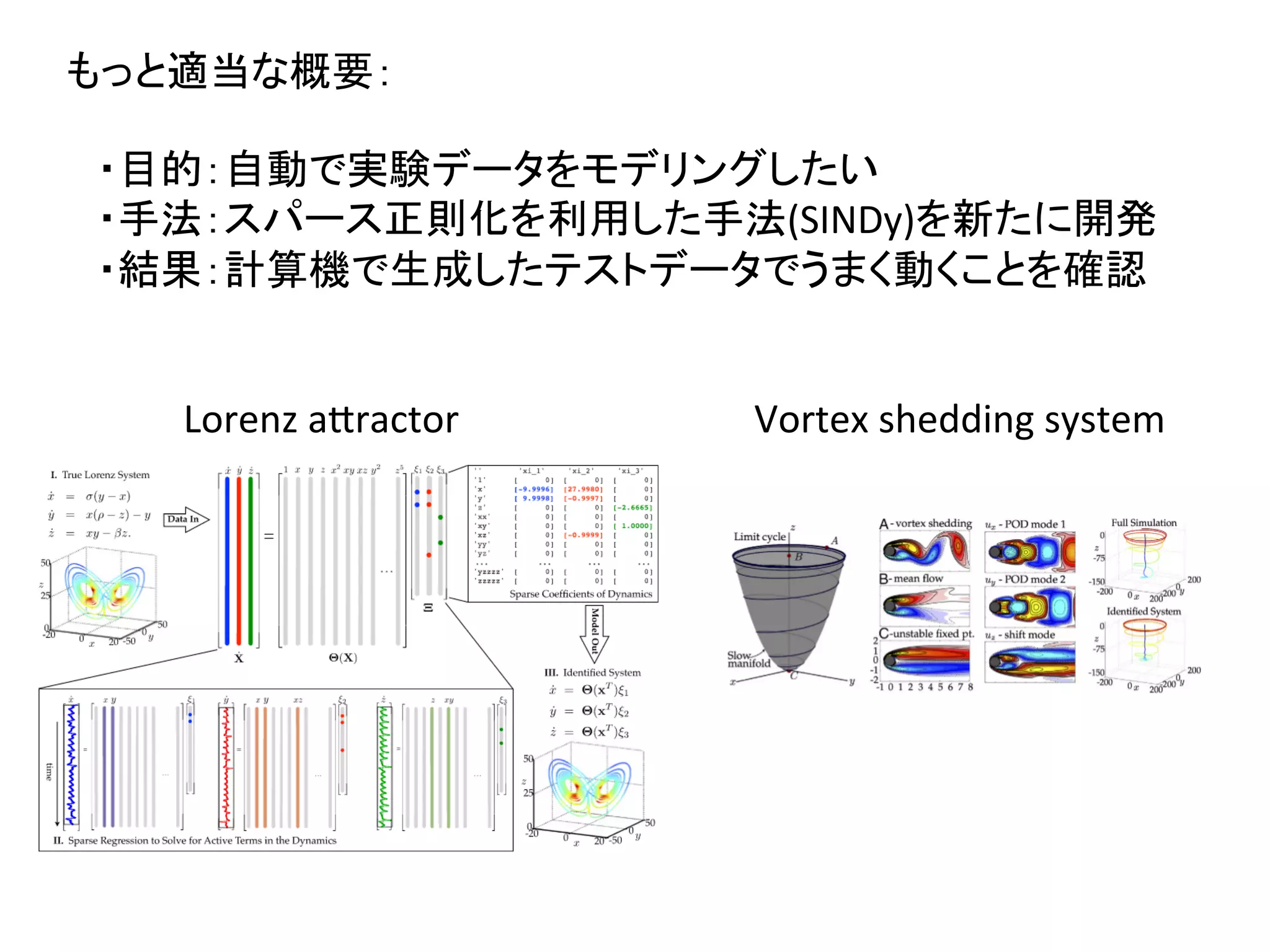 Discovering_govering_equations_from_data_by_sparse_identification_of ...