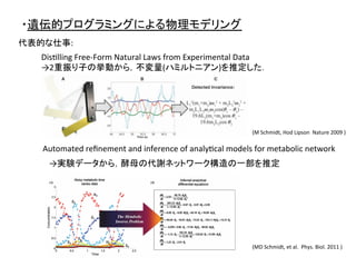 Discovering_govering_equations_from_data_by_sparse_identification_of ...