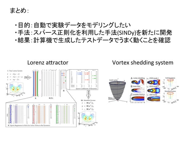 Discovering_govering_equations_from_data_by_sparse_identification_of_nonlinear_dynamical_systems ...