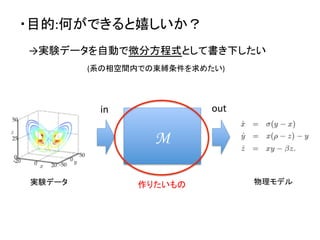 Discovering_govering_equations_from_data_by_sparse_identification_of ...