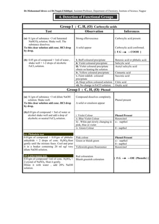 Identification of Organic Compound by Organic Qualitative.pdf