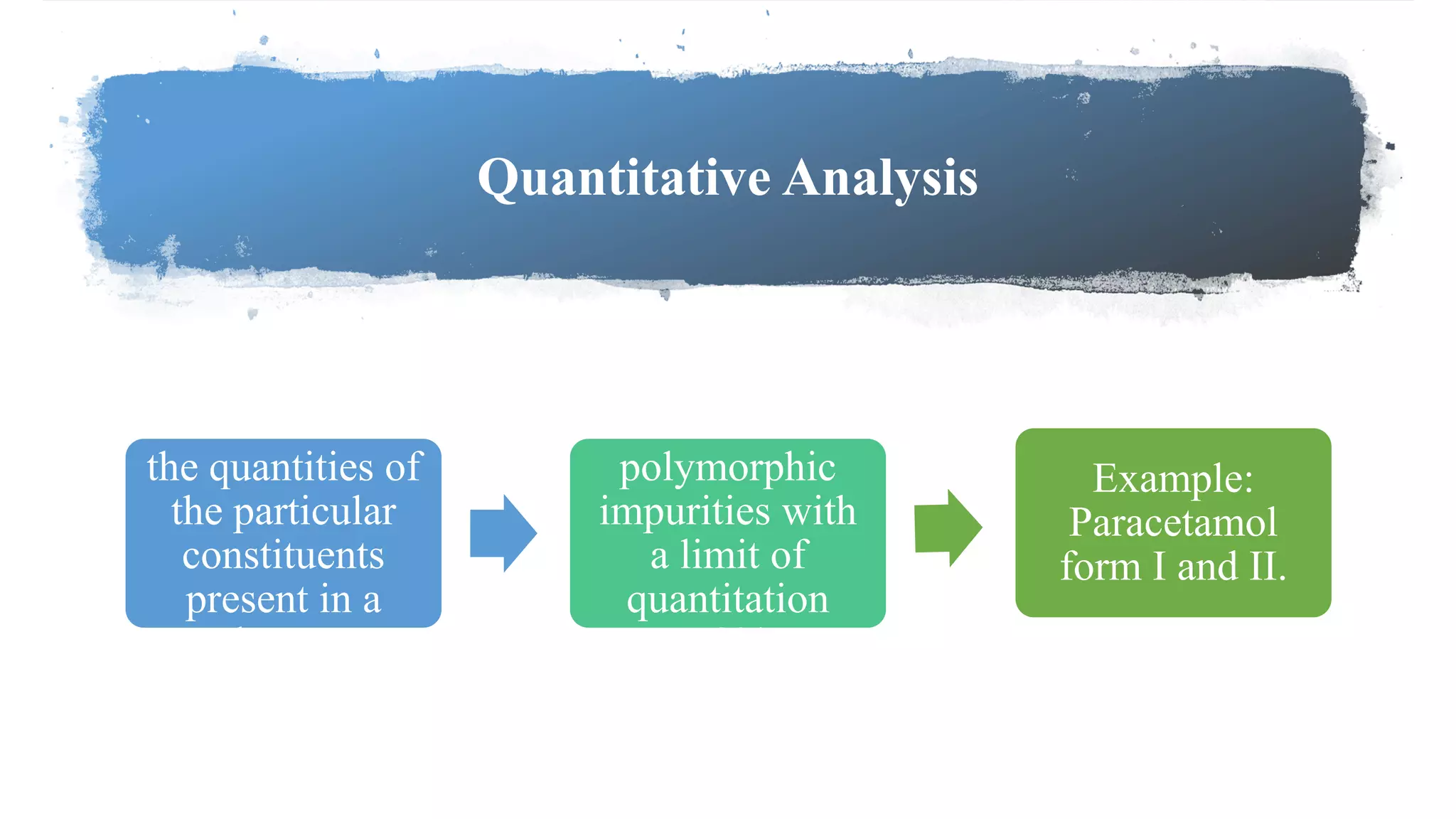 Identification of pharmaceuticals by raman spectroscopy | PPTX