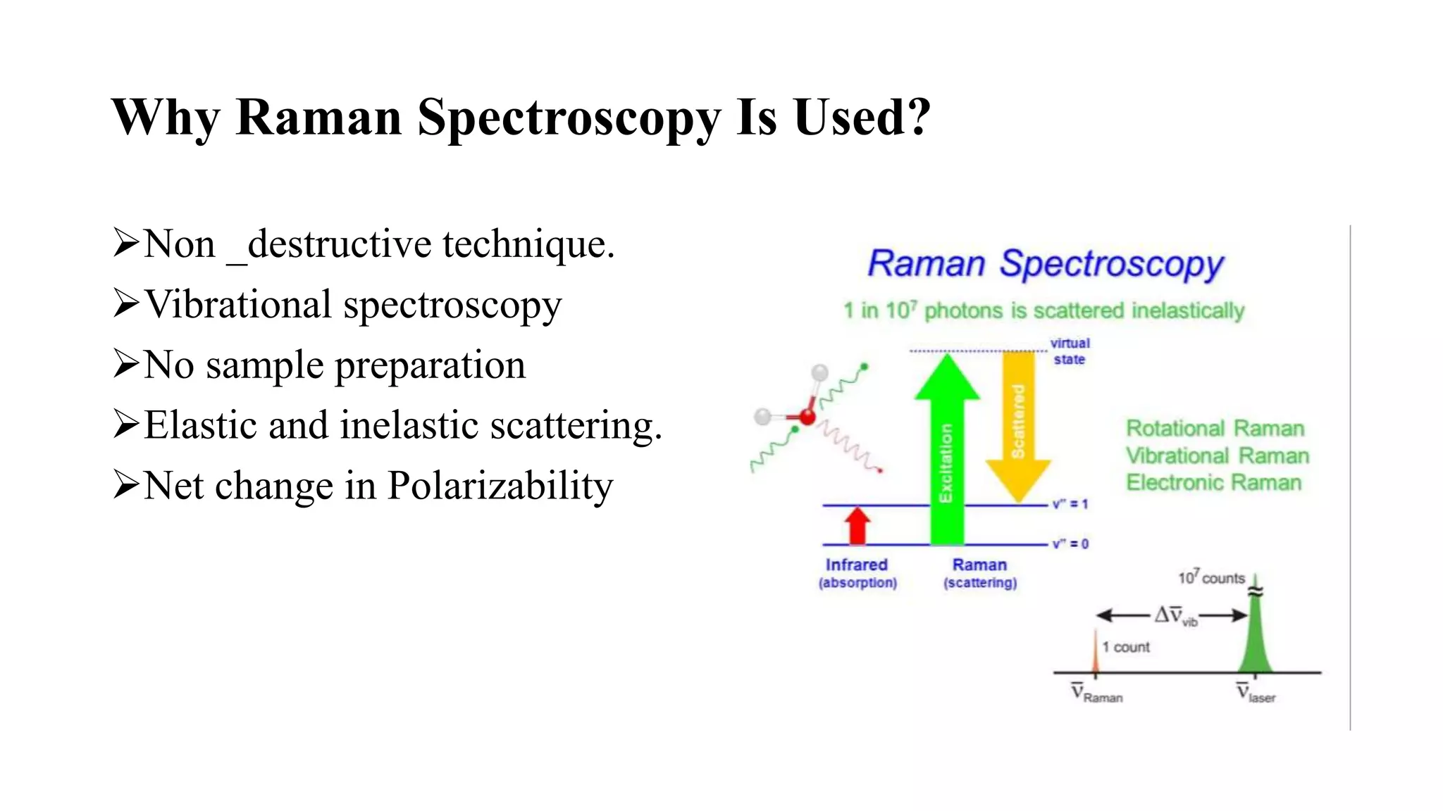 Identification of pharmaceuticals by raman spectroscopy | PPTX