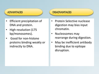 identification of protei binding site-1.pptx
