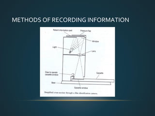 Identification of Radiographs | PPT