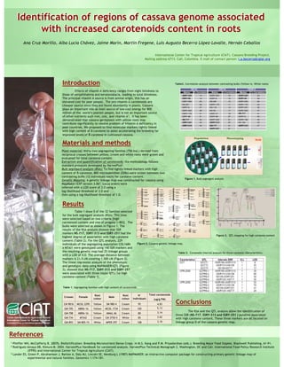 Poster27: Identification of regions of cassava genome associated with ...