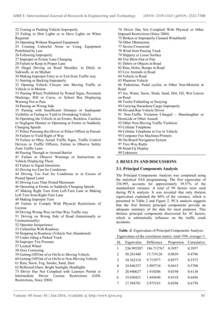 Identification of road traffic fatal crashes leading factors using ...