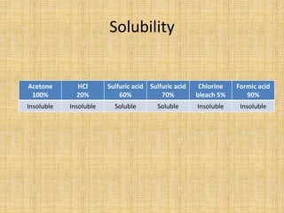 Identification of textile fibers | PPT