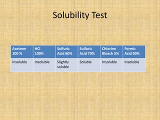 Identification of textile fibers | PPT