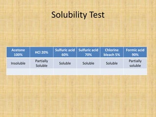 Identification of textile fibers | PPT