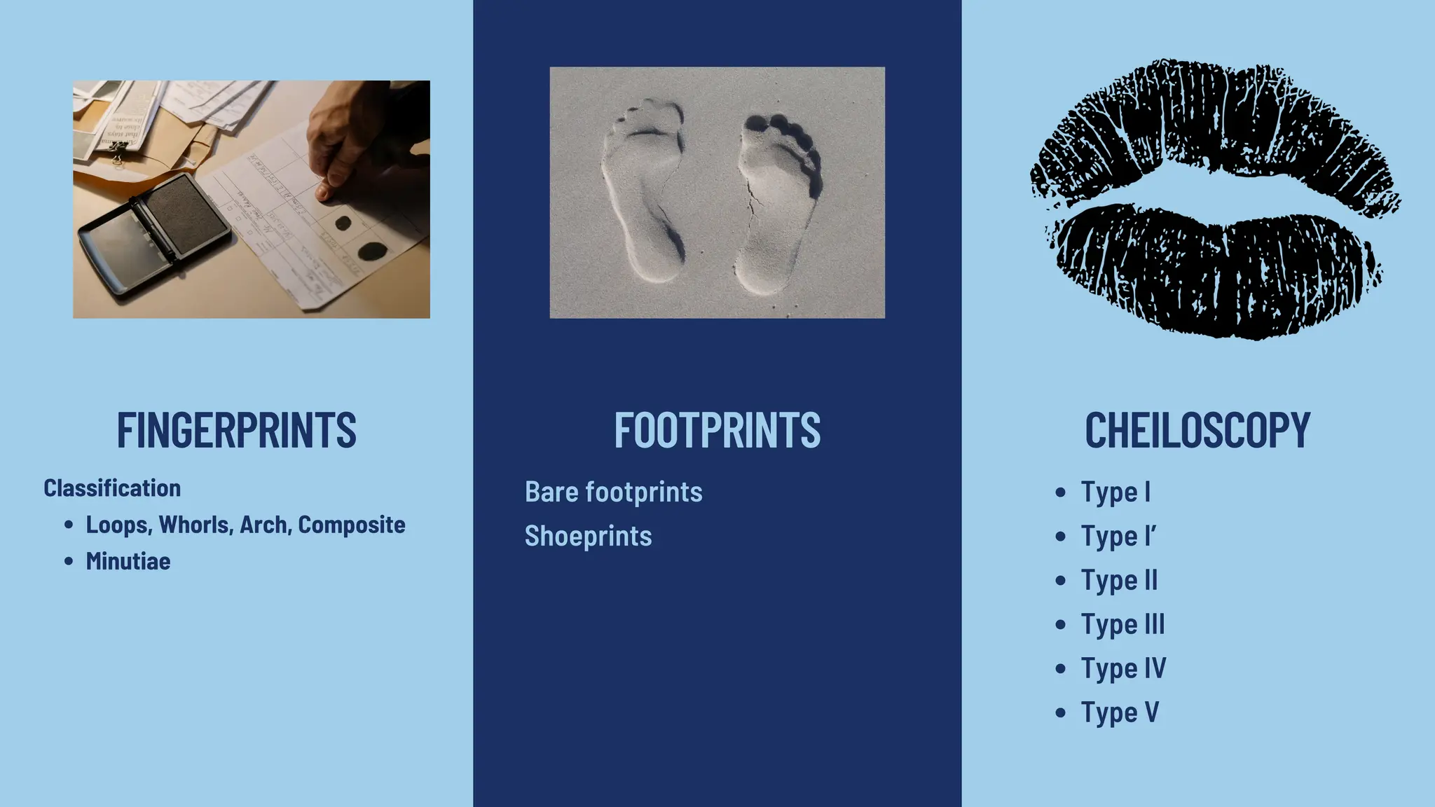 IDENTIFICATION OF THE LIVING- forensic medicine | PDF