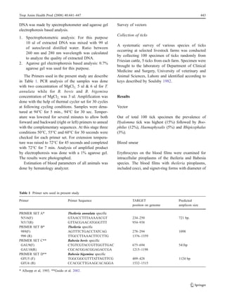 Identification of ticks and detection of blood protozoa in friesian ...